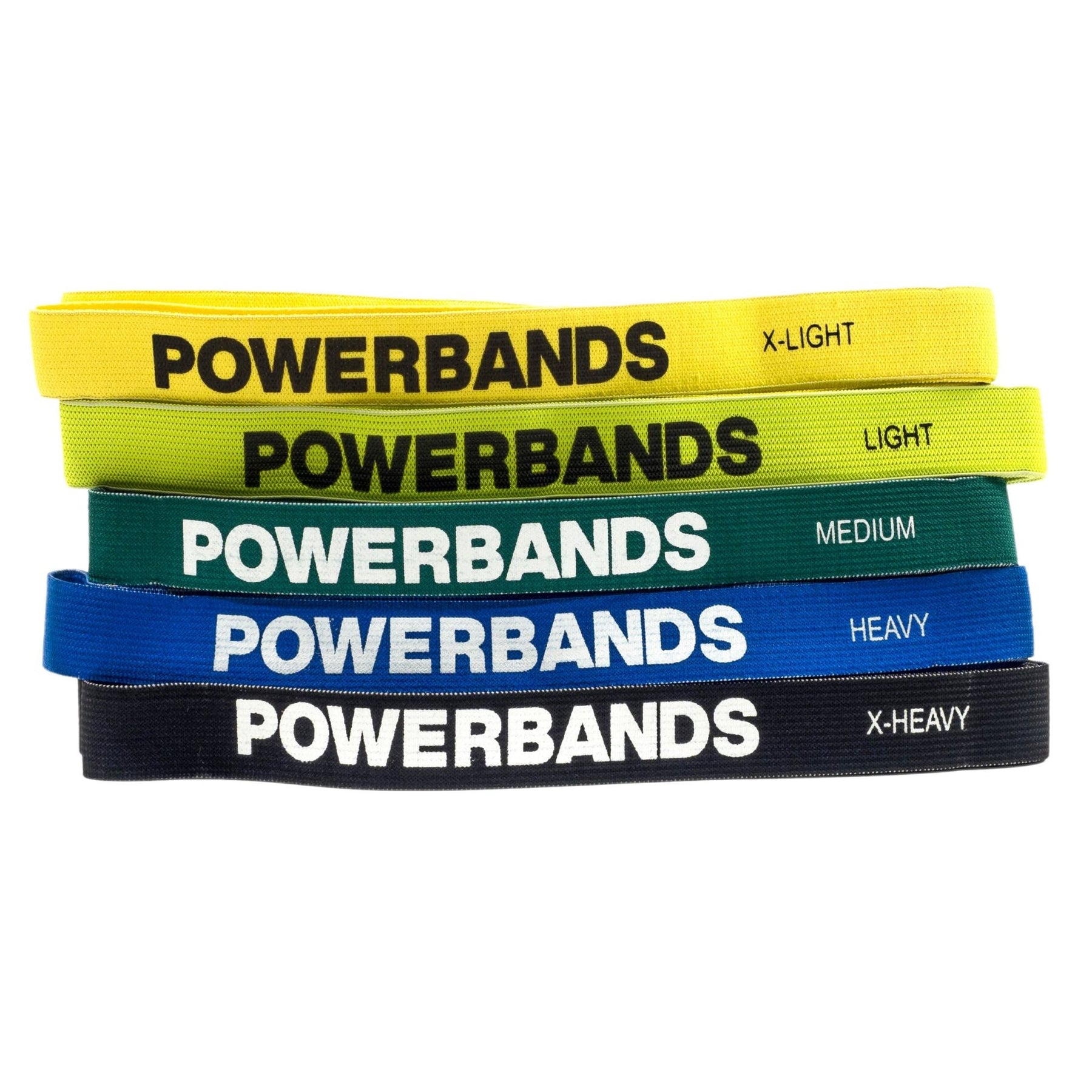 POWERBANDS® | The #1 Resistance Bands in Australia