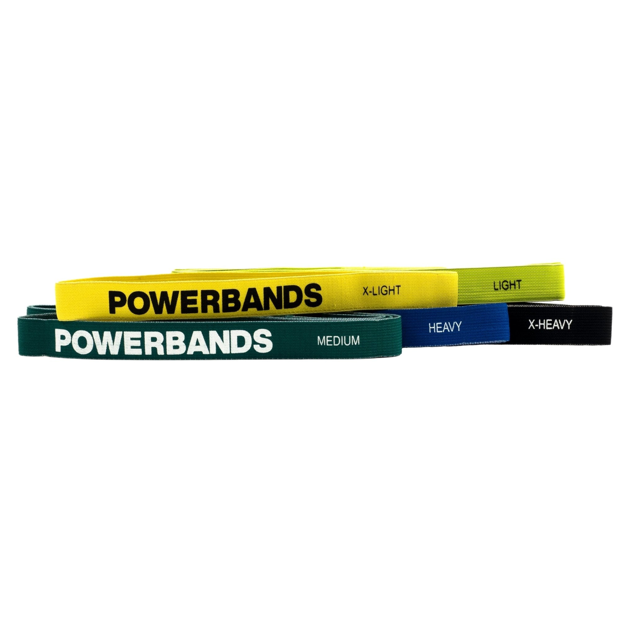 POWERBANDS® 1M Fabric Resistance Band Double Set – 2x 1 Metre Non-Slip